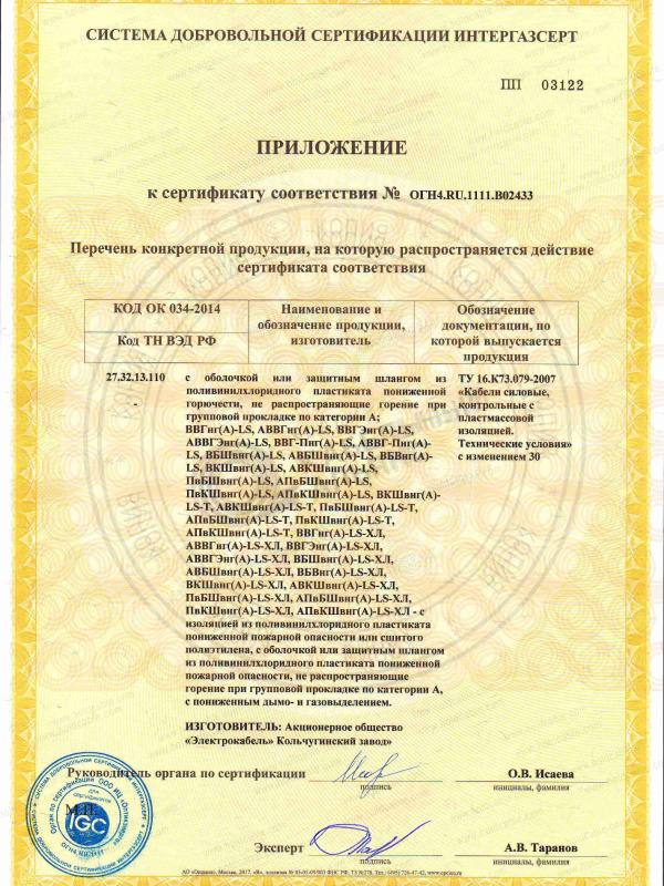 Кабель ВВГнг(А)-LS-ХЛ до 3 кВ - купить, цены | Холдинг Кабельный Альянс